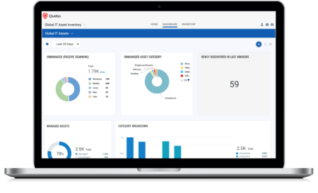 Qualys VMDR - Vulnerability Management - Risk Analysis Consultants